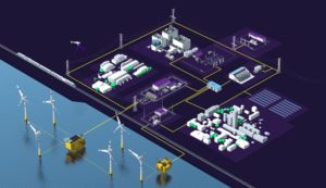 Products Siemens – Energy Automation